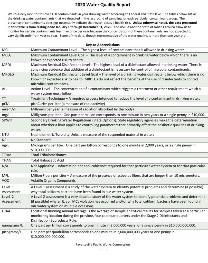 2020 Water Quality Report | FAYPWC.COM : FAYPWC.COM