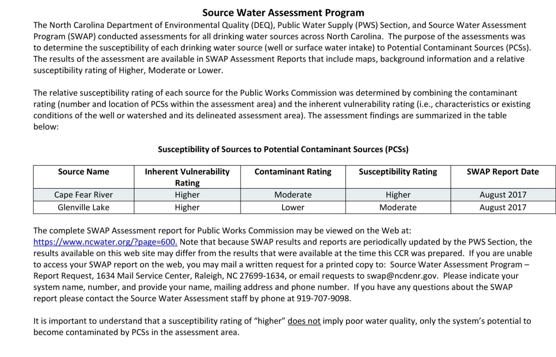 2019 Water Quality Report | FAYPWC.COM : FAYPWC.COM