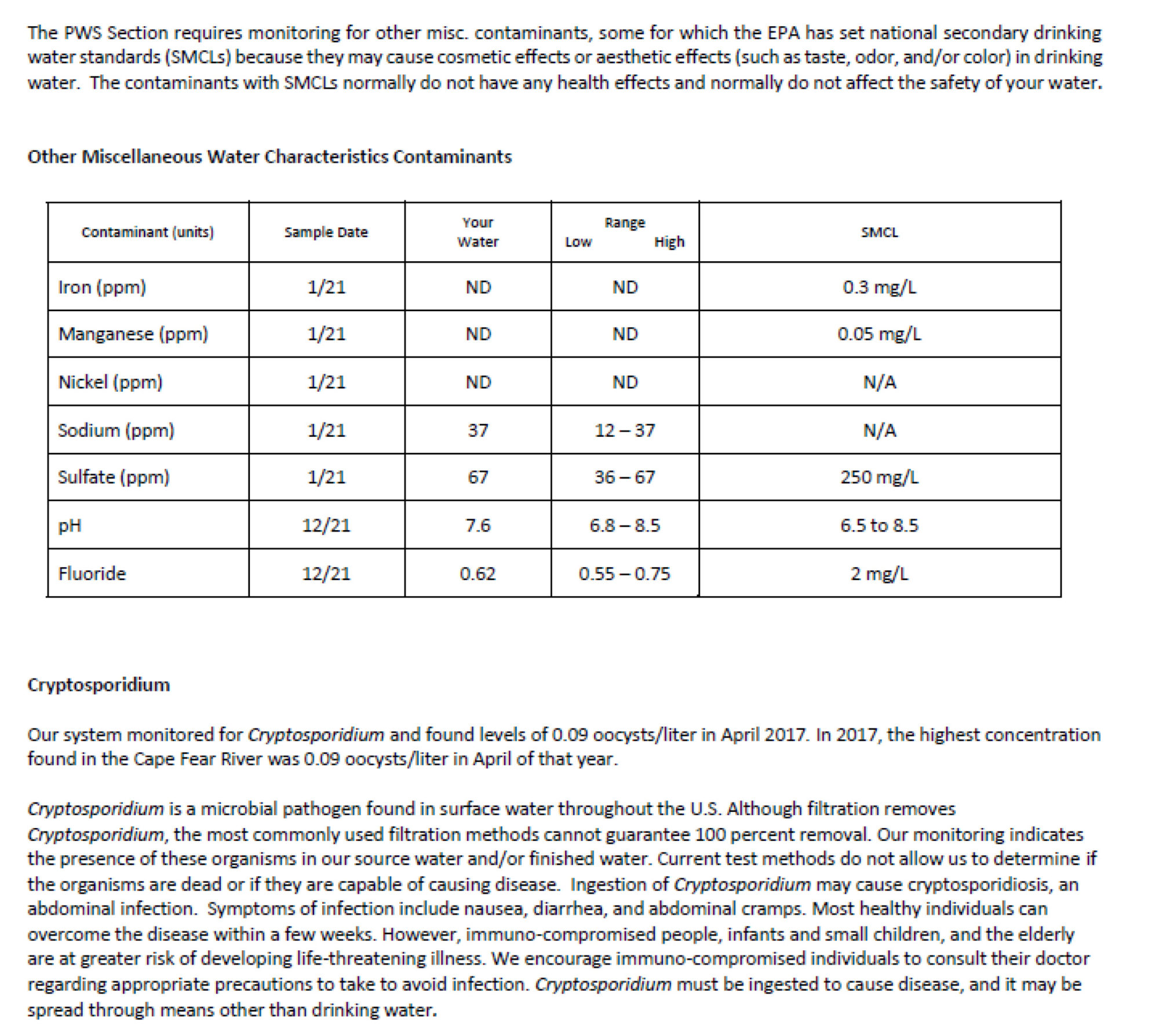 2021 Water Quality Report | FAYPWC.COM : FAYPWC.COM