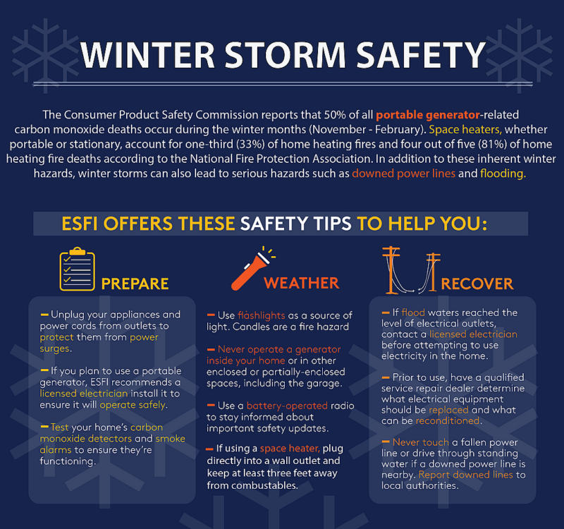 Winter Safety Tips | FAYPWC.COM : FAYPWC.COM